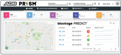 ADS – Trusted Solutions