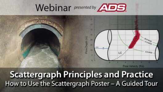 Webinar-Archive - ADS